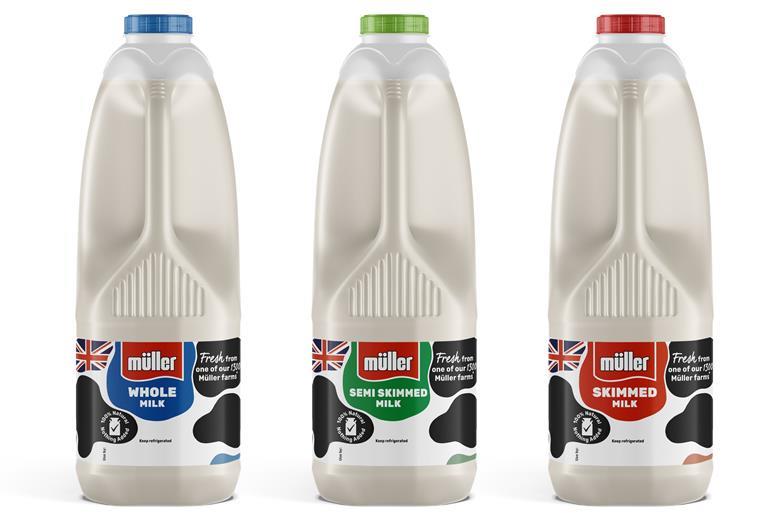 Müller revamps branded milk range with sustainability claims | News ...