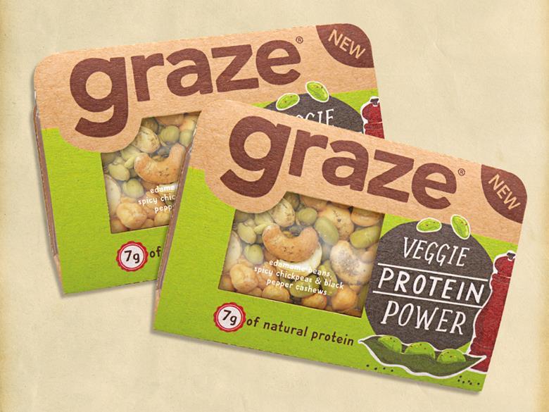 10 of the fastest growing grocery challenger brands | Analysis ...