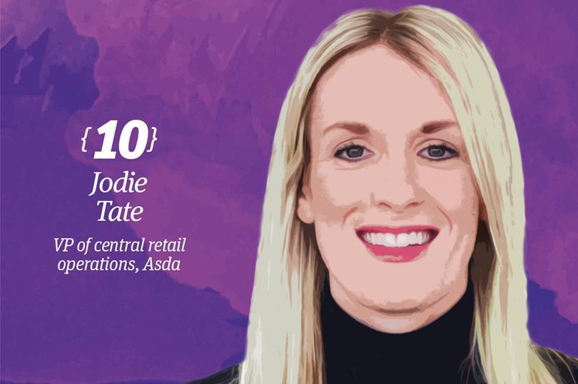 Power List: Who holds the power in in-store grocery tech? | Analysis ...