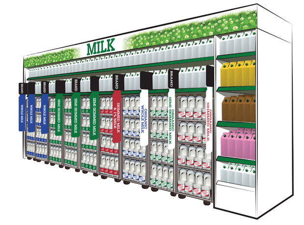 A milk fixture fit for the 21st century | Analysis & Features | The Grocer